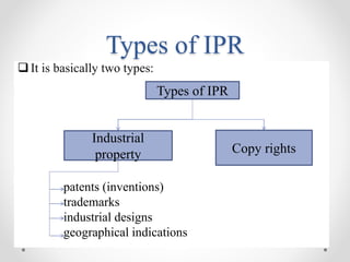 Intellectual property rights and dealing with their acts | PPTX