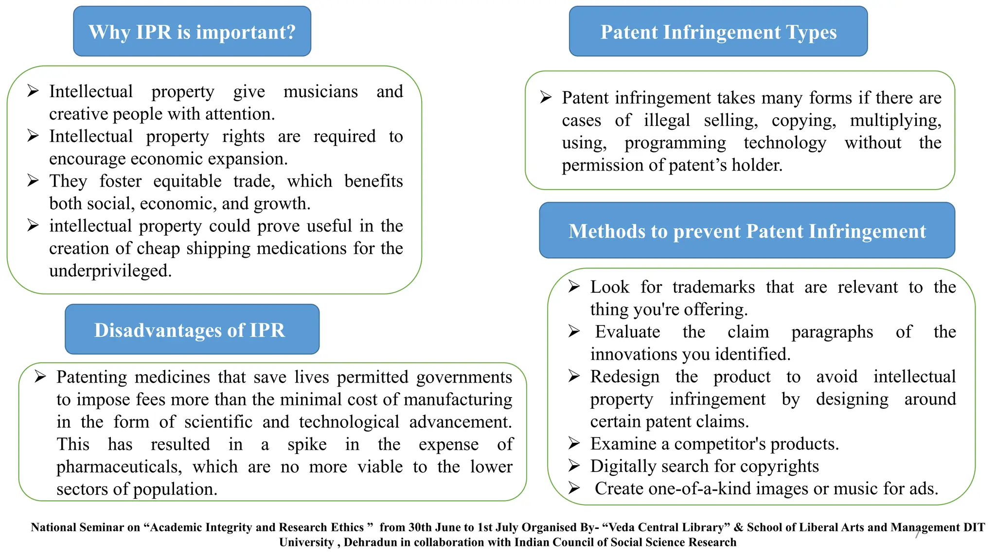 Intellectual Property Rights (IPR) and Data Right Management Presentation (DRM) .pptx