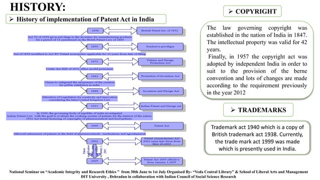 Intellectual Property Rights (IPR) and Data Right Management ...