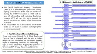 Intellectual Property Rights (IPR) and Data Right Management ...