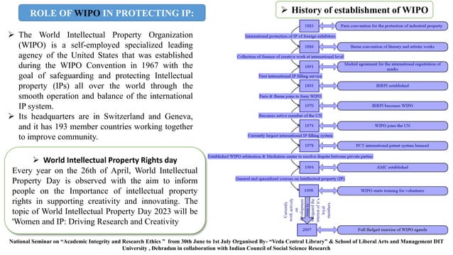 Intellectual Property Rights (IPR) and Data Right Management Presentation (DRM) .pptx