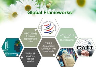 Intellectual Property Rights and Herbal Drug Formulations.pptx