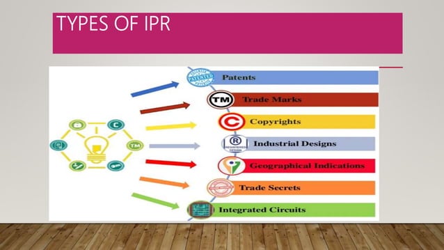 Intellectual property rights and patent licensing.pptx