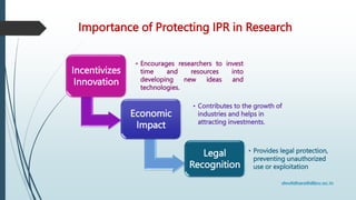 Intellectual Property Rights and Plagiarism.pptx