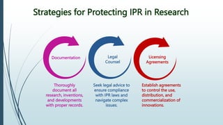 Intellectual Property Rights and Plagiarism.pptx