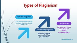 Intellectual Property Rights and Plagiarism.pptx