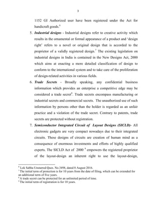 Intellectual Property Rights in India.pdf