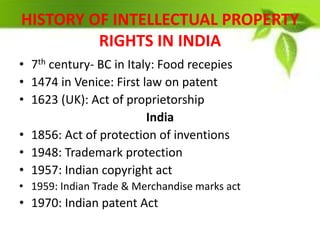Intellectual property rights(ipr) | PPTX