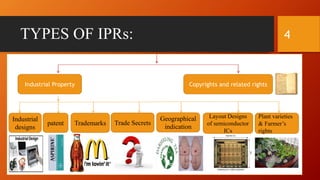 Intellectual property rights (ipr) new | PPT