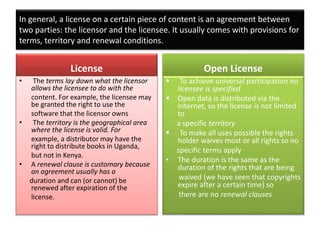 Intellectual property rights (iprs) | PPTX