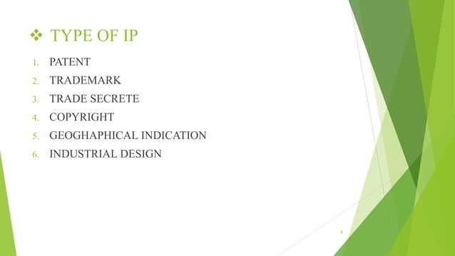 Intellectual Property Rights | PPTX