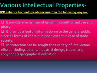 intellectual property rights : An overview | PPTX