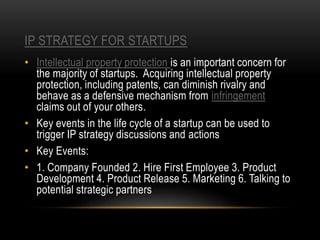 Intellectual property strategies for startups | PPT