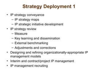 Intellectual Property Strategy | PPT