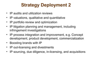 Intellectual Property Strategy | PPT