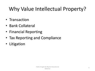 Intellectual Property Valuation Case study | PDF