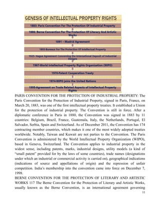 Intellectual property Rights with question answers.doc