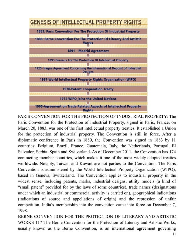 Intellectual property Rights with question answers.doc | Geography ...