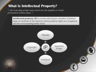 Intellectual property | PPT