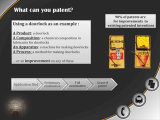 Intellectual property | PPT