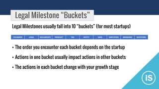 Intellectual Strategies - Startup Legal Milestones | PDF | Legal ...