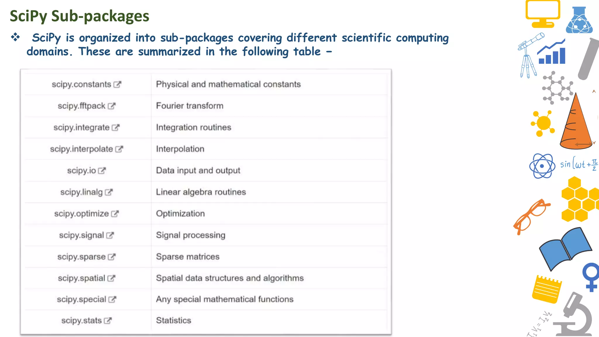 Intellectual technologies | PPTX | Programming Languages | Computing