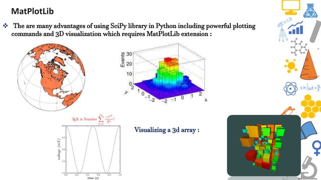 Intellectual technologies | PPTX | Programming Languages | Computing