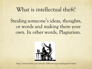 Intellectual theft | PPT