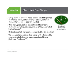 Thomas Reese, Sr. Director, Business Development, Intelleflex Corp. | PDF