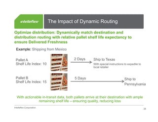 Thomas Reese, Sr. Director, Business Development, Intelleflex Corp. | PDF