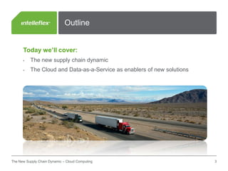 Intelleflex VDC Cloud Data Services Overview | PPT