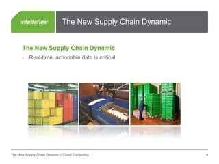 Intelleflex VDC Cloud Data Services Overview | PPT