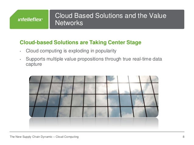 Intelleflex VDC Cloud Data Services Overview