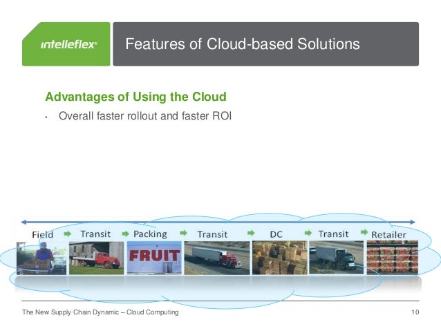 Intelleflex VDC Cloud Data Services Overview