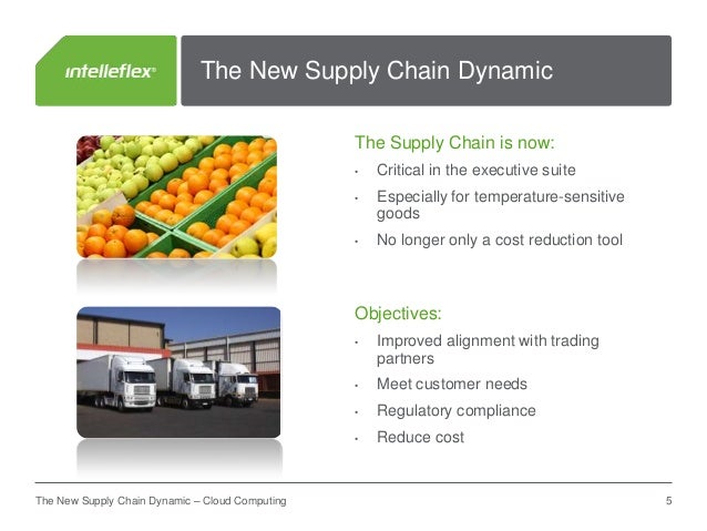 Intelleflex VDC Cloud Data Services Overview