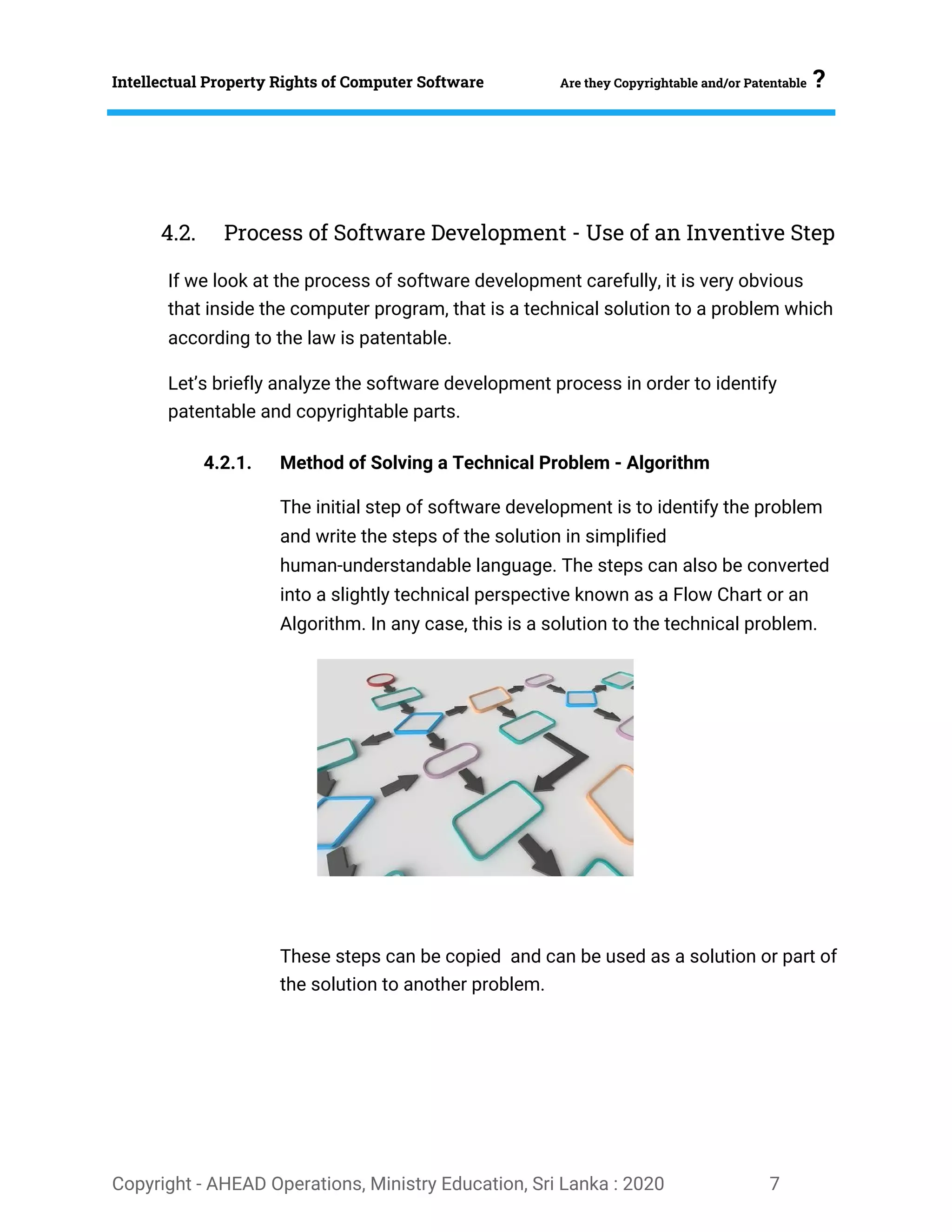 Intellectual Property Rights (IPR) of Computer Software | PDF
