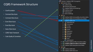 Intellias CQRS Framework | PPT