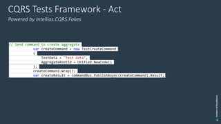 Intellias CQRS Framework | PPT