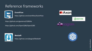 Intellias CQRS Framework | PPT