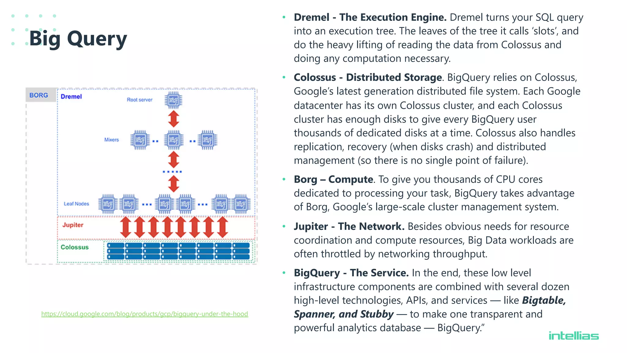 Roman Pavlyuk, Yaroslav Ravlinko, Intellias. Enterprise IT ...