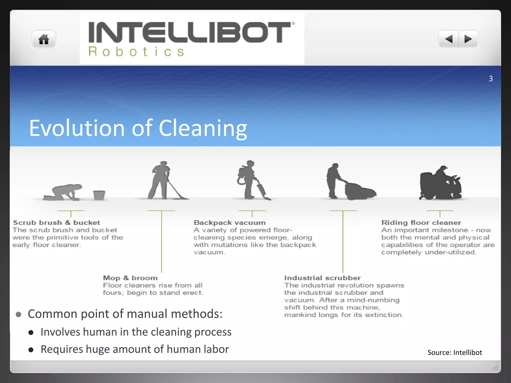 Intellibot's Robot for Cleaning | PDF