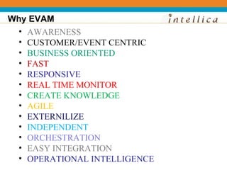 Intellica Event and Action Manager | PPT