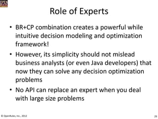 Modeling and Solving Decision Optimization Problems | PPT