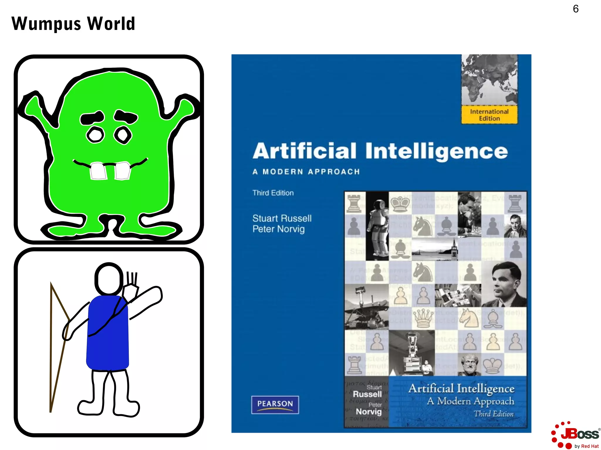 Games development with the Drools rule engine | ODP