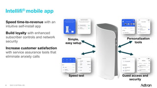 A new era of Wi-Fi has arrived | PPT