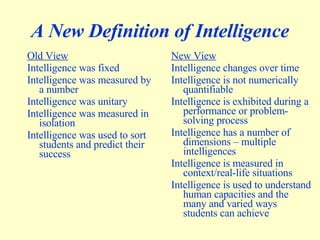 Intelligence | PPT