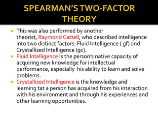 Intelligence | PPT