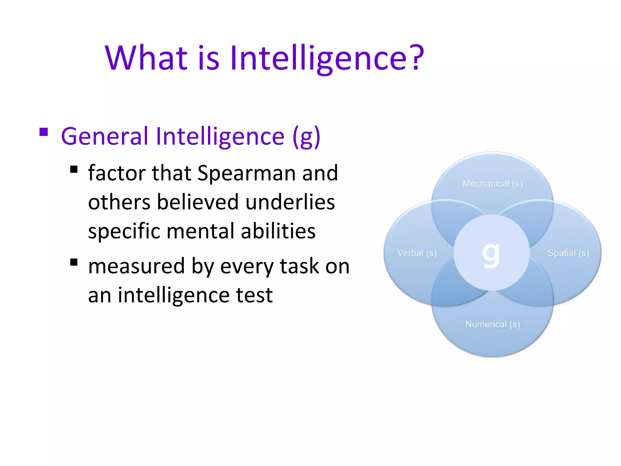 Intelligence | PPT