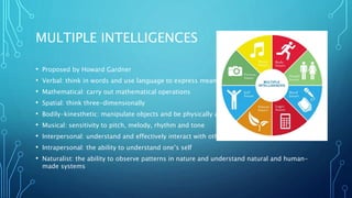 Intelligence | PPT