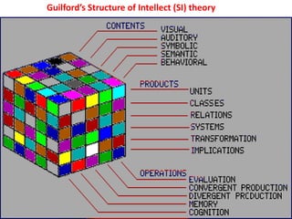 Intelligence | PPTX